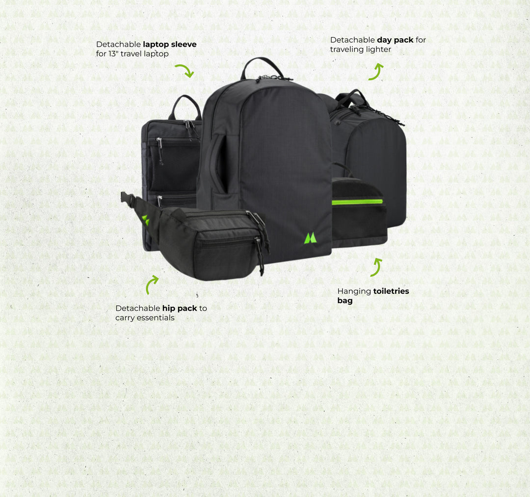 The Best Travel Backpack | Idea Mountain